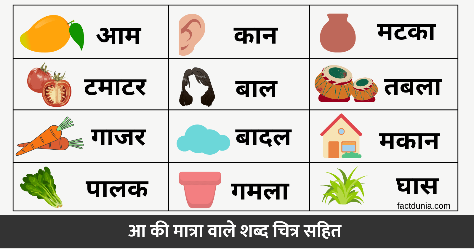 1500+ आ की मात्रा वाले शब्द | Aa ki matra wale shabd