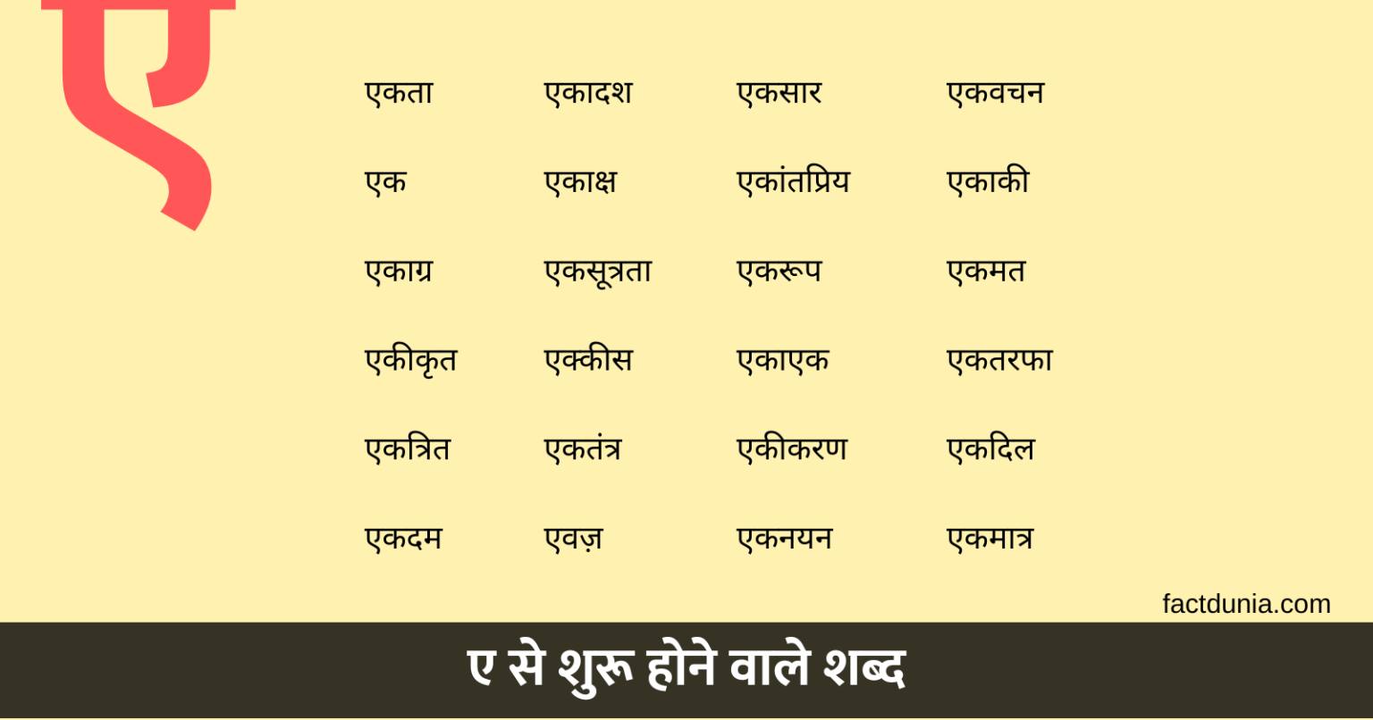 ए से शुरू होने वाले शब्द | 500+ ए से बनने वाले शब्द